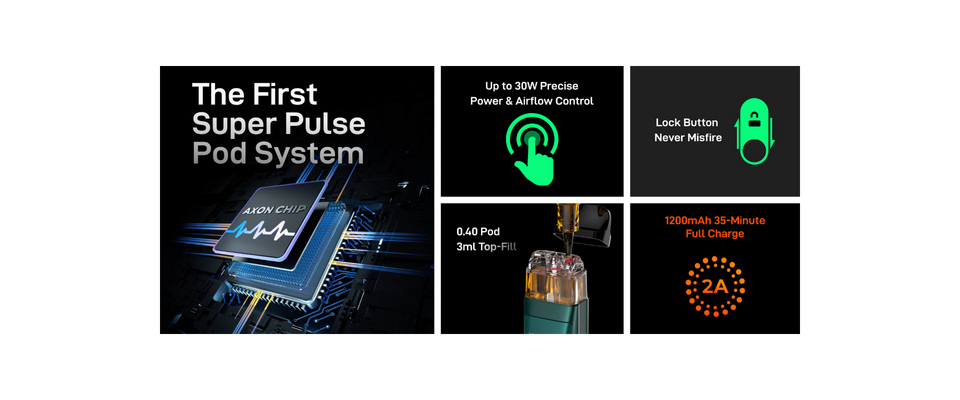 VAPORESSO XROS PRO KIT – Cloud Street