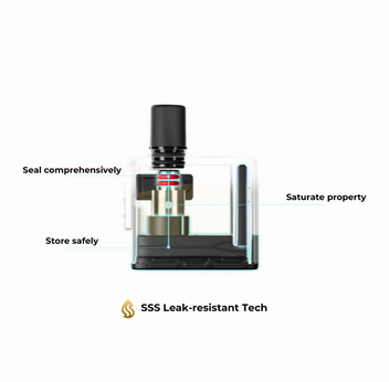 APEX Pods | 5ml Replacement Vape Pods